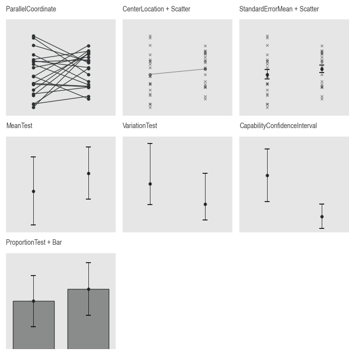 Plotting Guide - DaSPi